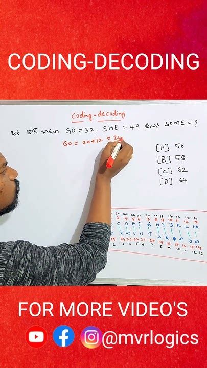 Reasoning Shorts 64 Youtubeshorts Shorts Viral Trending Coding