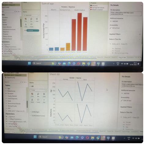 Hardik Nigam On Linkedin Tableau Datavisualization Dataanalytics