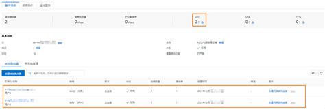 跨账号迁移rds Postgresql云数据库 Rdsrds 阿里云帮助中心