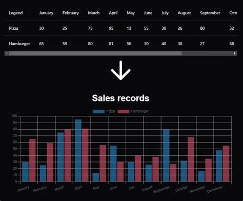 TopTool Animated Chart Review Features Pricing Alternatives Use Cases And Details