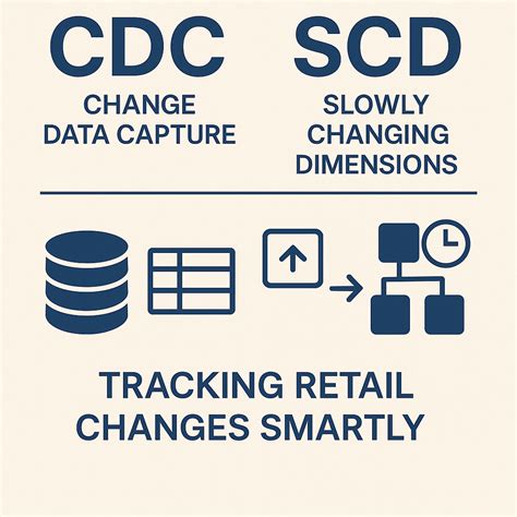 Streamlining Airflow Deployment Automating Cicd With Github Actions