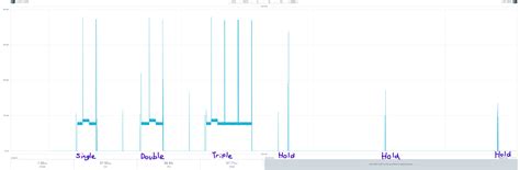 New Firmware Makes Hold Functionality Act Up · Issue 221 · Ptvoinfo Zigbee Configurable