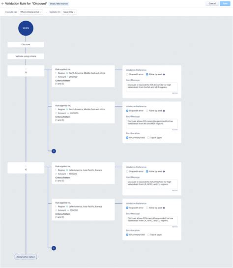 validation rule online help zoho crm