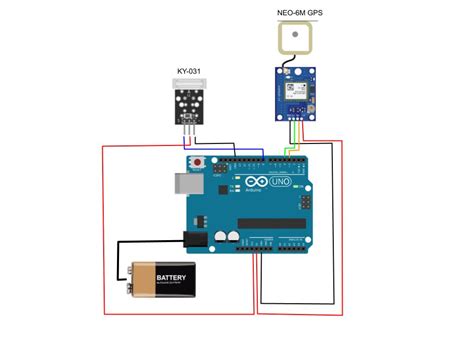 Github Ludvigwarpevehicle Crash Detection