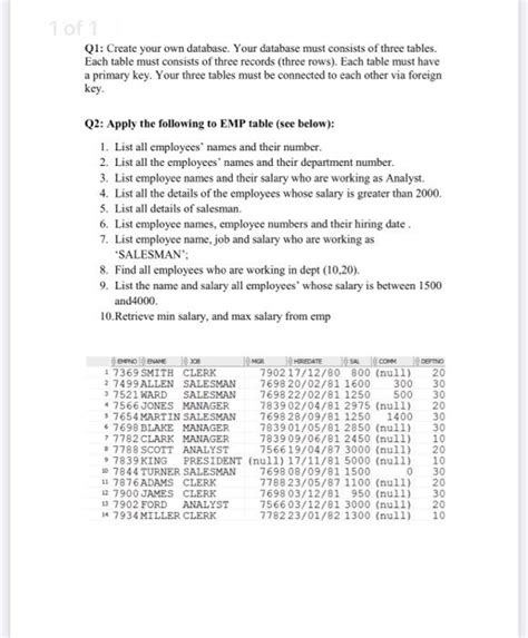 Solved 1 Of 1 Q1 Create Your Own Database Your Database