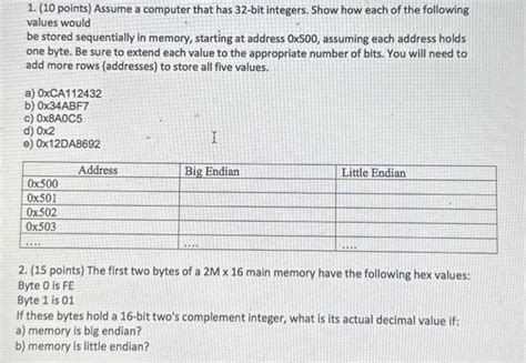 Solved 1. (10 points) Assume a computer that has 32-bit | Chegg.com