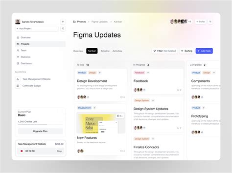 Task Management Platform By Sandro Tavartkiladze On Dribbble