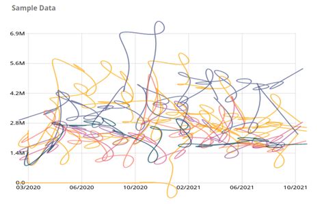 3066 Best Cursive Images On Pholder Handwriting Penmanship Porn And Fountainpens