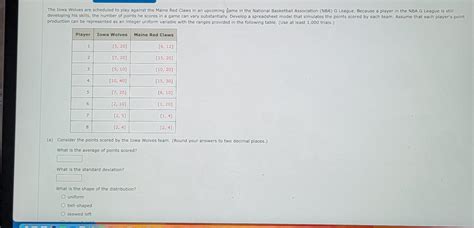 solved production can be represented as an integer uniform