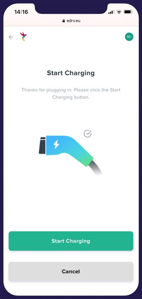 Understanding Ocpp Security Profiles