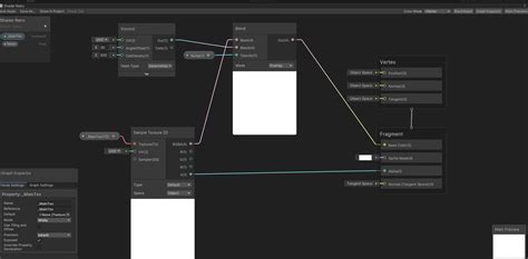 Shader Behavior When Using Atlas Sprite Unity Engine Unity Discussions