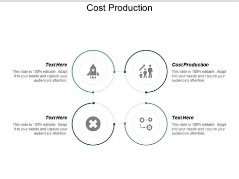 Cost Production Ppt Powerpoint Presentation Ideas Rules Cpb PowerPoint Slide Template