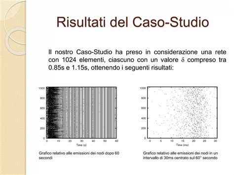 Firefly Heartbeat Synchronization Ppt