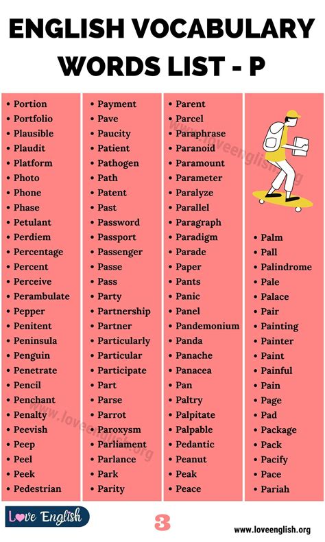 5 Letter Word Starts With Pa Letter Structure Basics
