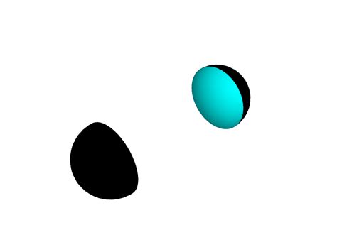 Beam Shape — Pyvista 0460 Documentation