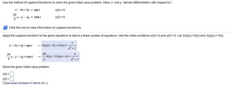 Solved Use The Method Of Laplace Transforms To Solve The
