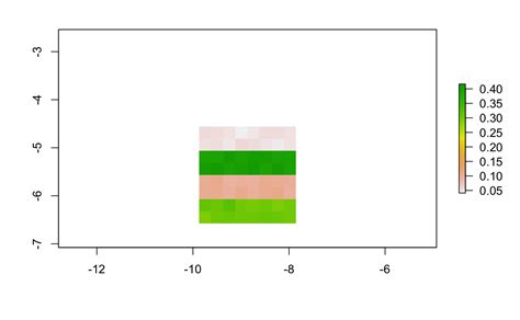 R Resampling High Resolution Binary Raster Geographic Information