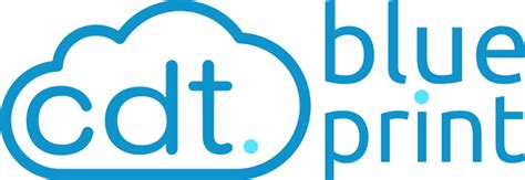 Eclipse Cloud Devtools Digest May And June 2023 Eclipse Foundation
