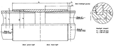 API Buttress Connection Data Sheet DRILLING MANUAL API Buttress Connection Data Sheet DRILLING MANUAL