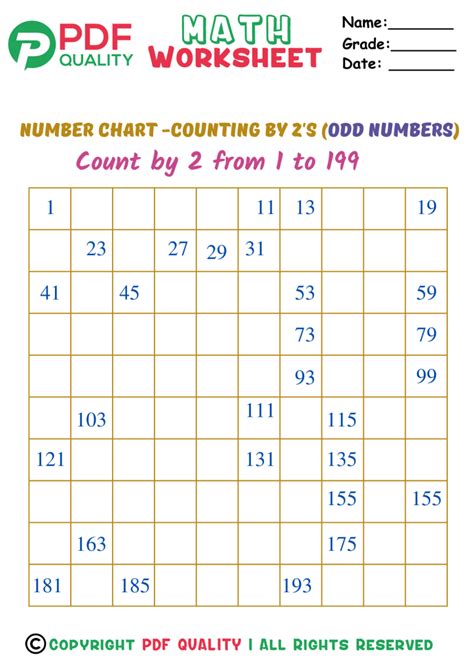 Count By 2s Odd Numbers C Sania Library