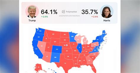 작전 의혹 미 베팅 사이트서 트럼프 당선 확률 66