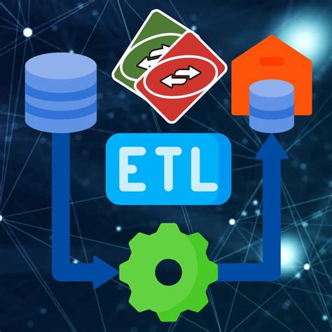 Modern Data Stack On Linkedin Harnessing The Power Of Reverse Etl