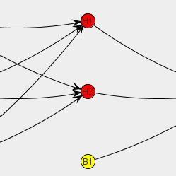 PDF Programming Neural Networks With Encog3 In Java