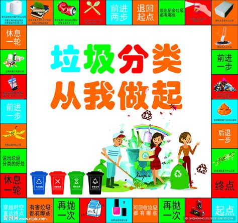 垃圾分类游戏设计图 广告设计 广告设计 设计图库 昵图网