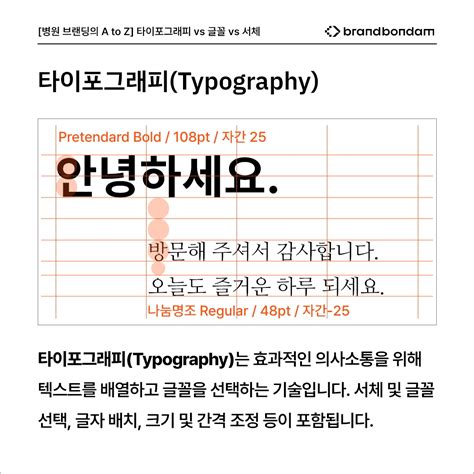 타이포그래피typography 글꼴fonts 서체typefaces의 차이점 브랜드본담 칼럼