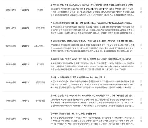 Gs리테일 채용 총정리 초봉서류면접후기 링커리어 커뮤니티