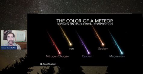Meteor Magic Exploring The Perseid Meteor Shower Post