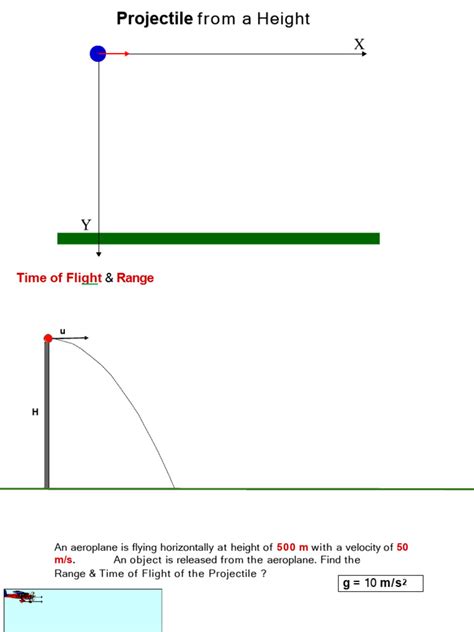Kinematics 2d Lec3 Pdf Acceleration Velocity