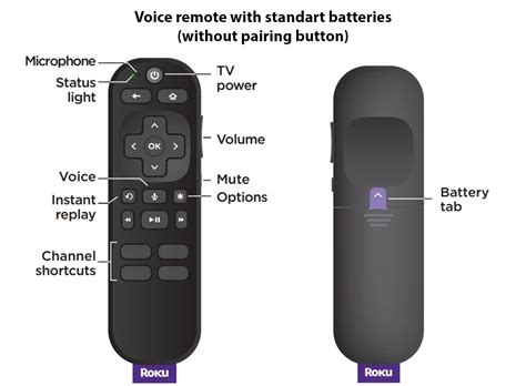 How To Connect The Roku Remote To Your TV Or Roku Device Tab TV