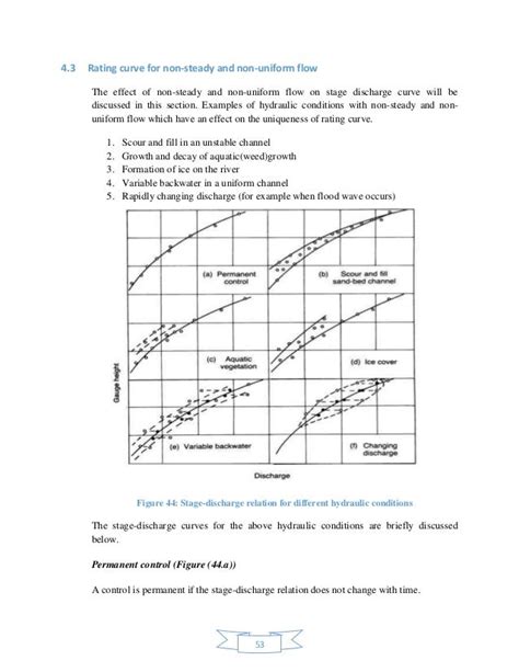 rating curve design practice and problems
