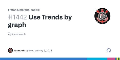 use trends by graph · issue 1442 · grafana grafana zabbix · github