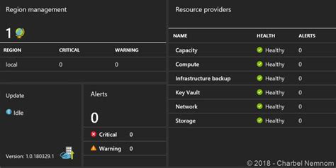 Failed To Create Sql Sku In Azurestackdevkit Build 201803291 Azurestack Asdk Charbel