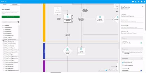Include Springcm Variables In Email Within Workflow Community