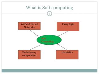 SoftComputing PPT