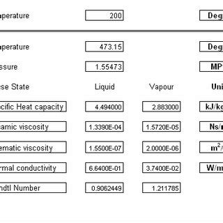 Excel Screen Display For Thermodynamic Properties Of Air For Download Scientific Diagram