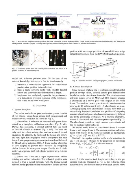 Real Time Data Driven Precision Estimator For Raven Ii Surgical Robot End Effector Position Deepai