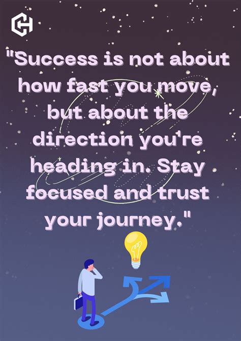 Codehop Interfusion On Linkedin Successmindset Focus Motivation Longtermgoals