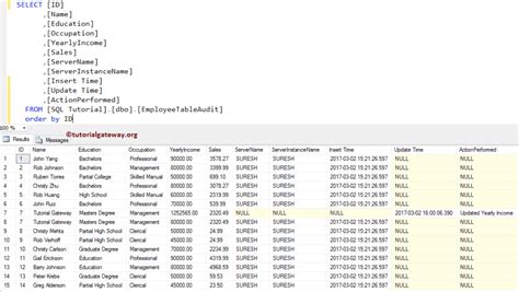 Sql Server Update Trigger History Table At Dominic Darker Blog