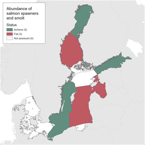 salmon abundance helcom indicators