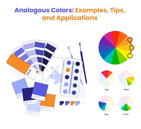 Analogous Colors A Complete Guide For Web Designers