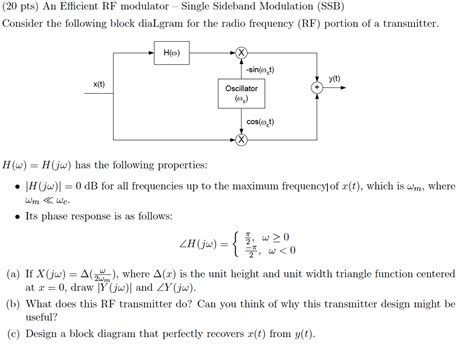 Solved An Efficient Rf Modulator Single Sideband