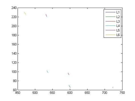 79 Questions With Answers In EUCLIDEAN GEOMETRY Science Topic