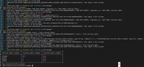 【大数据】hive 分区和分桶的区别及示例讲解 51cto