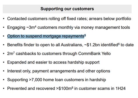 Stocks Cba Commonwealth Bank Aequitas Investment Partners