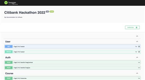 Github K1any33citihackoverflow22 Be Team Fizzbuzz Backend