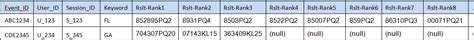 Sql Transform Data In Google Bigquery Extract Text Split It Into
